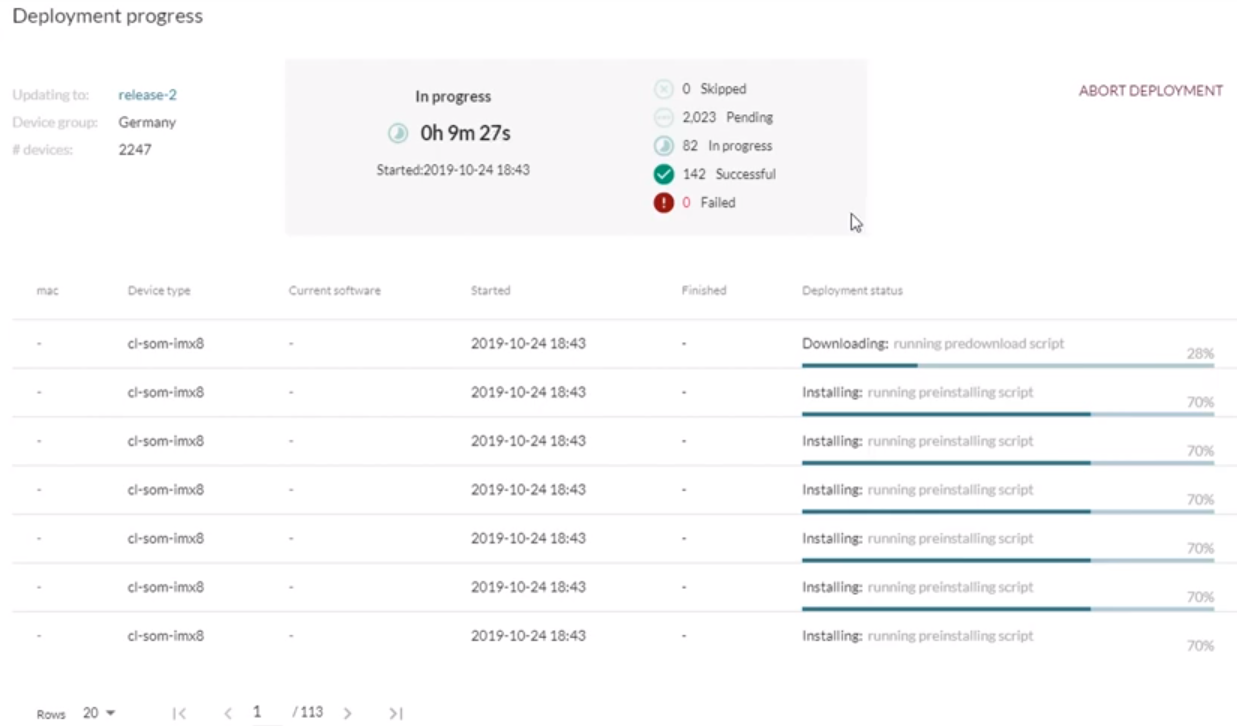 Managing fleets of connected devices with Phased Rollout | Mender
