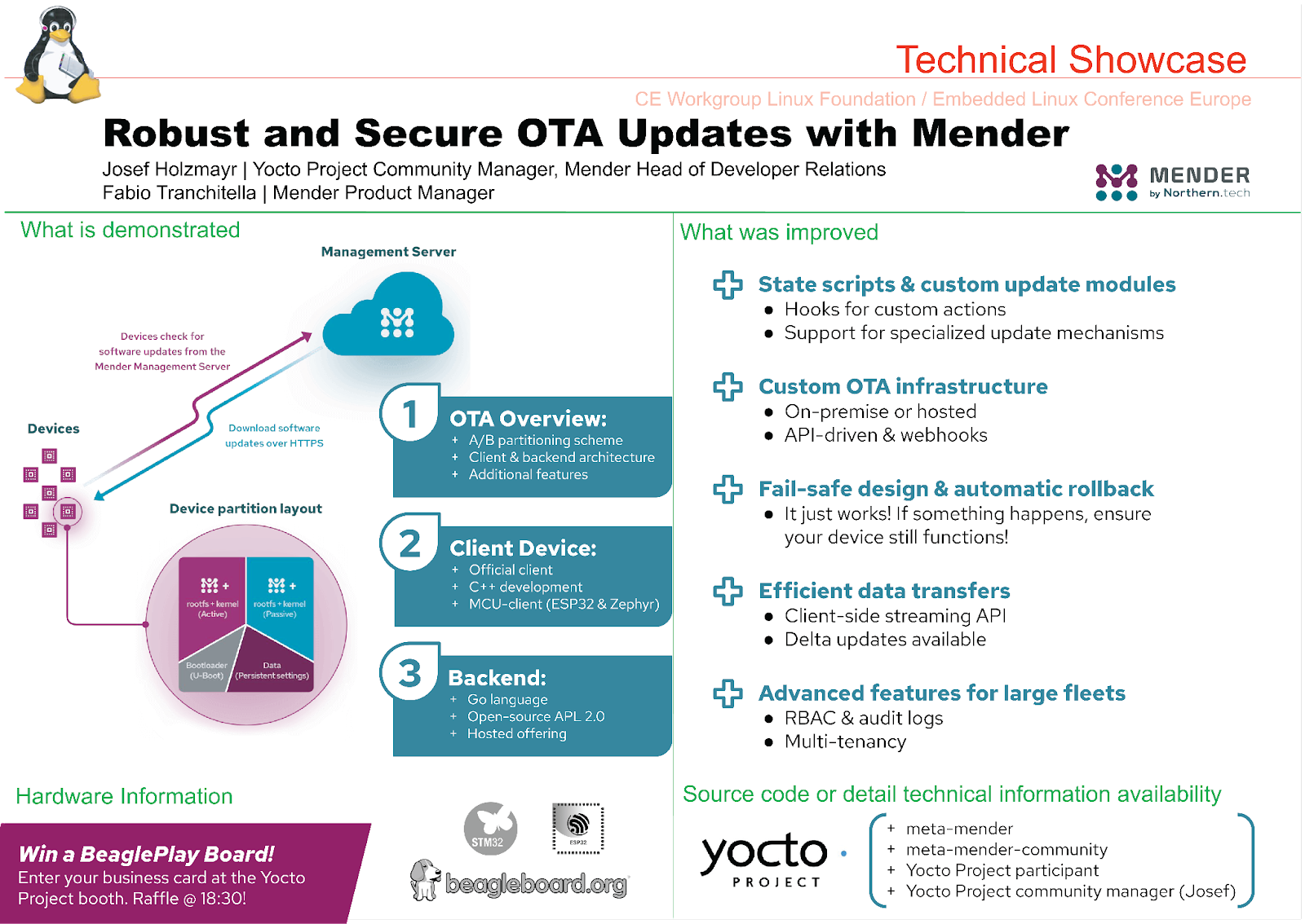 The Power of Embedded Open Source: EOSS 2023 Takeaways | Mender