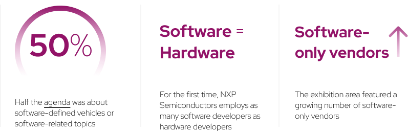 Software-defined vehicles: an ecosystem approach & OTA strategy | Mender