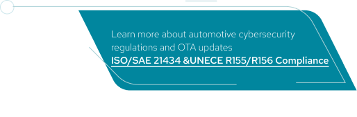 Lowering costs using the software-defined vehicle | Mender