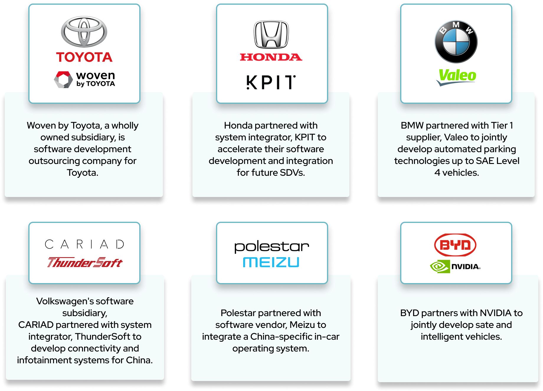 Lowering costs using the software-defined vehicle | Mender